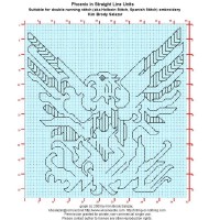 PHOENIX CHART | String-Or-Nothing