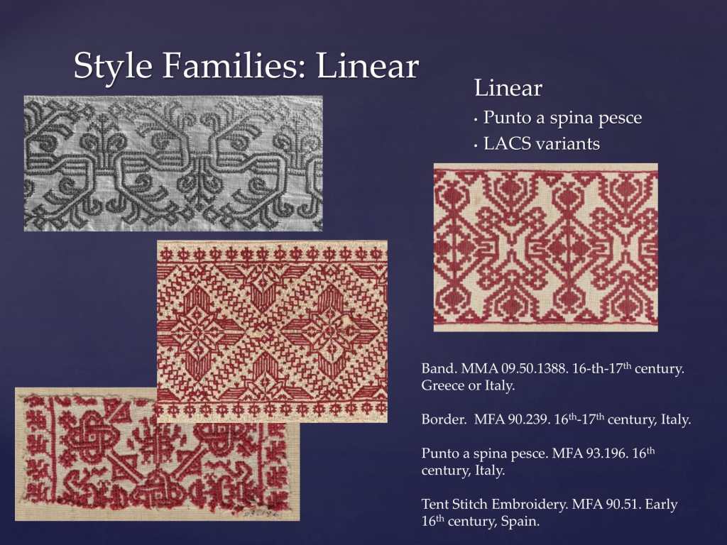 THE STITCHES SPEAK – Part 1 | String-Or-Nothing