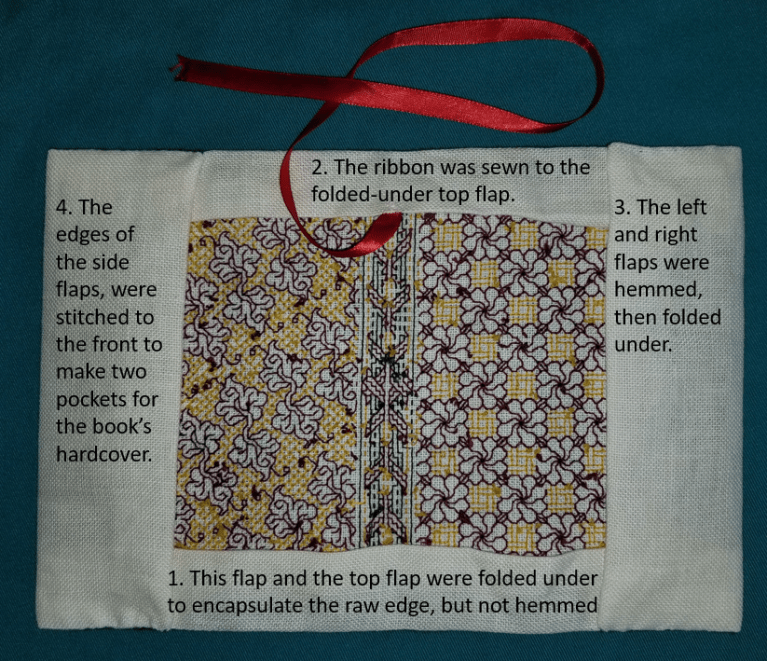 Stitched Book Covers | String-Or-Nothing