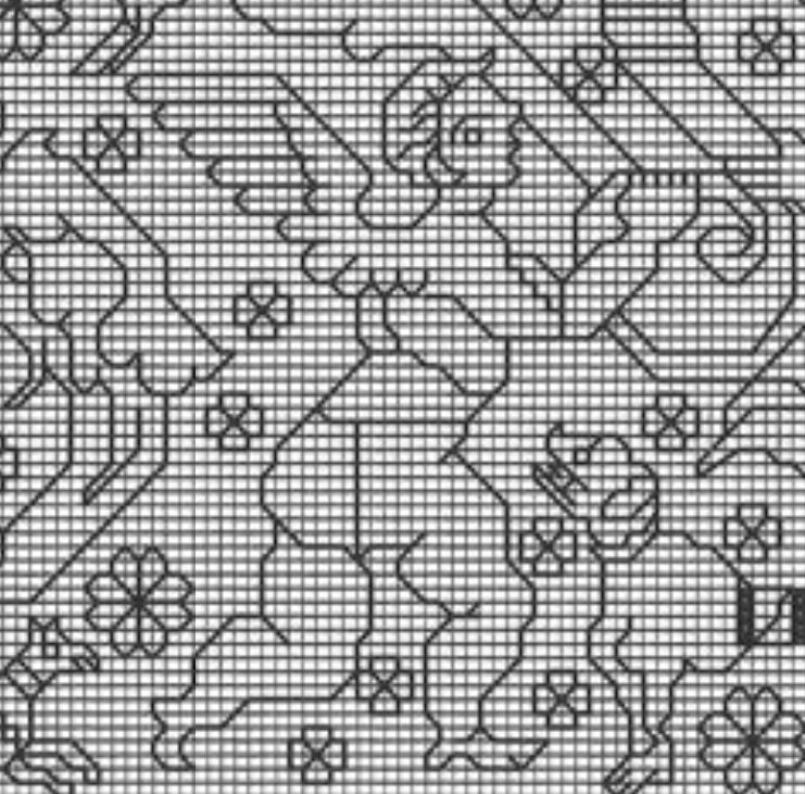 Charting with GIMP | String-Or-Nothing