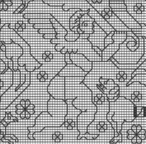 Charting with GIMP | String-Or-Nothing
