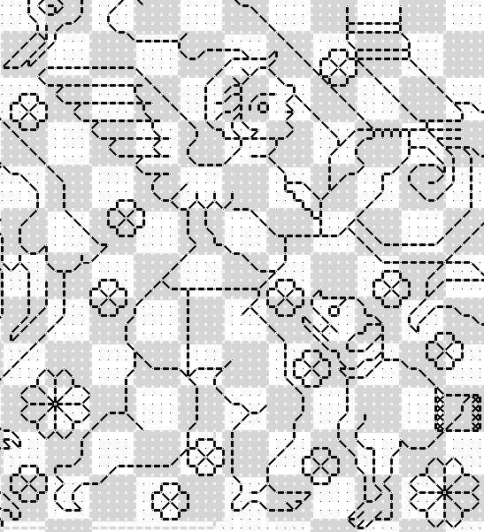 CHARTING | String-Or-Nothing