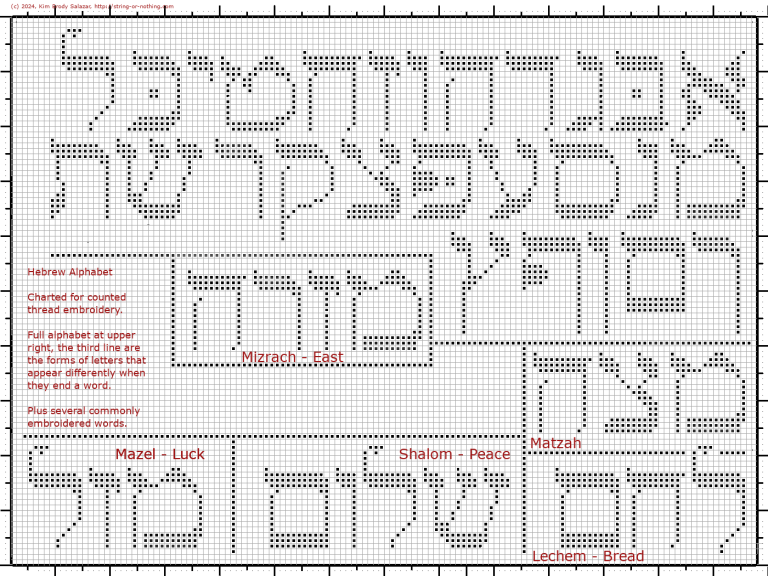 Knitting Patterns | String-Or-Nothing