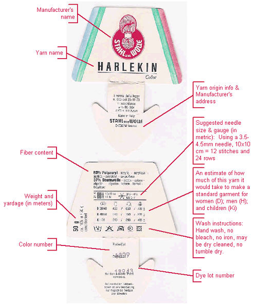 YARN LABELS 101 | String-Or-Nothing